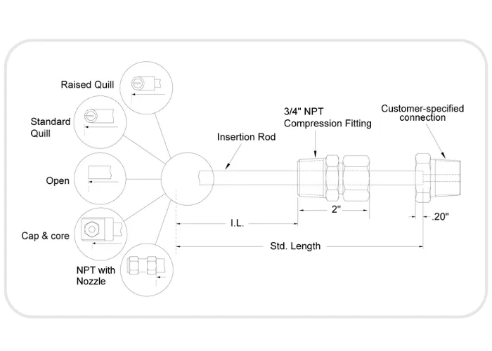 Injection Sampling Quills - Picorr