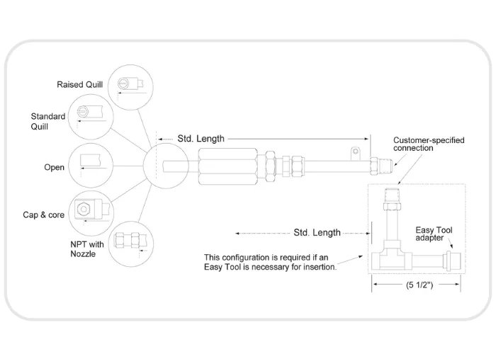 Injection Sampling Quills - Picorr